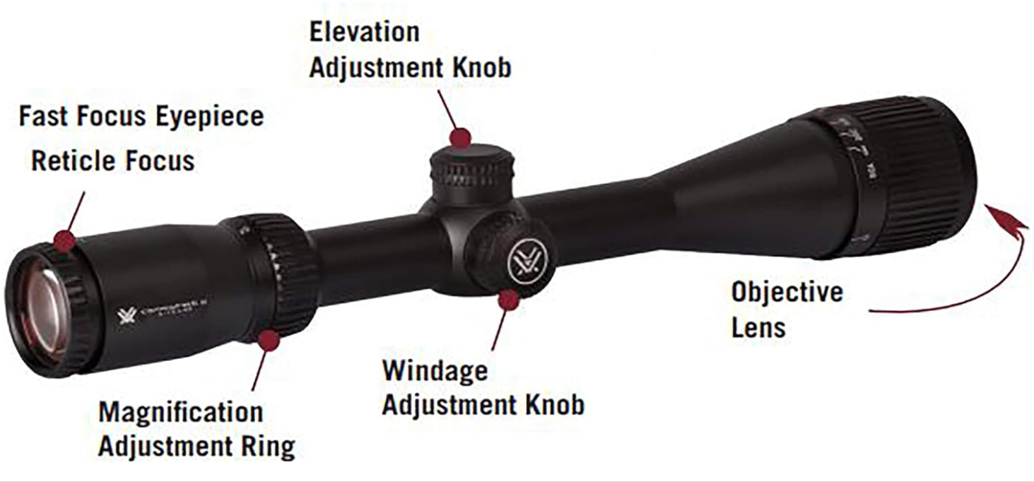 7 Best Break Barrel Air Rifle Scopes - Outdoor Optics Gear
