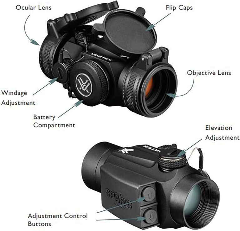 6 Best Vortex Red Dot for Pistol - Outdoor Optics Gear