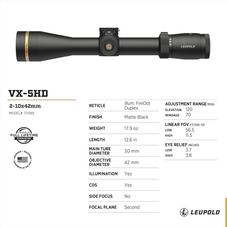 8 Best Rifle Scope - Outdoor Optics Gear