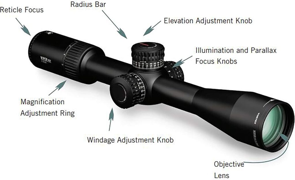 7 Best Rifle Scopes for Hunting - Outdoor Optics Gear